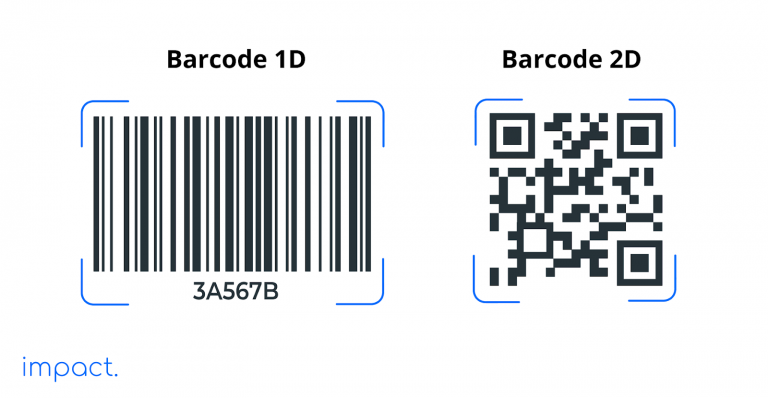 Barcode Inventory System: Cara Kerja & Cara Memilihnya