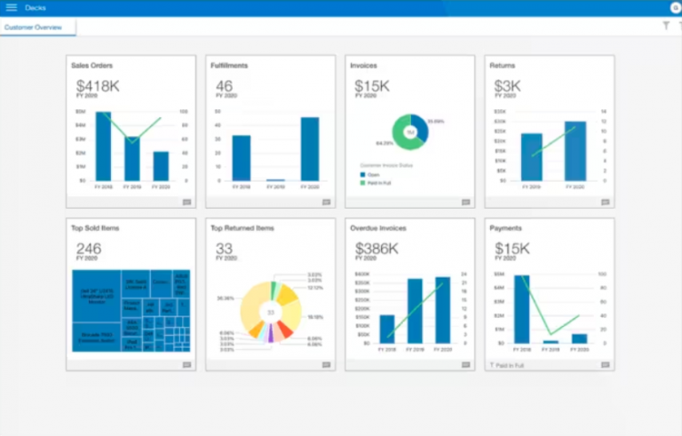 Oracle Netsuite ERP: Produk, Harga & Cara Implementasinya