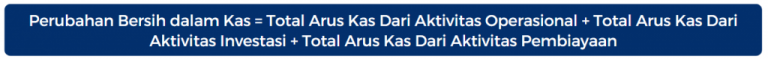Cara Menghitung Cash Flow dan Contohnya