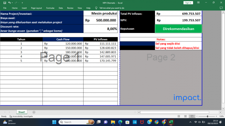 Net Present Value (NPV): Rumus, Cara Menghitung & Contoh